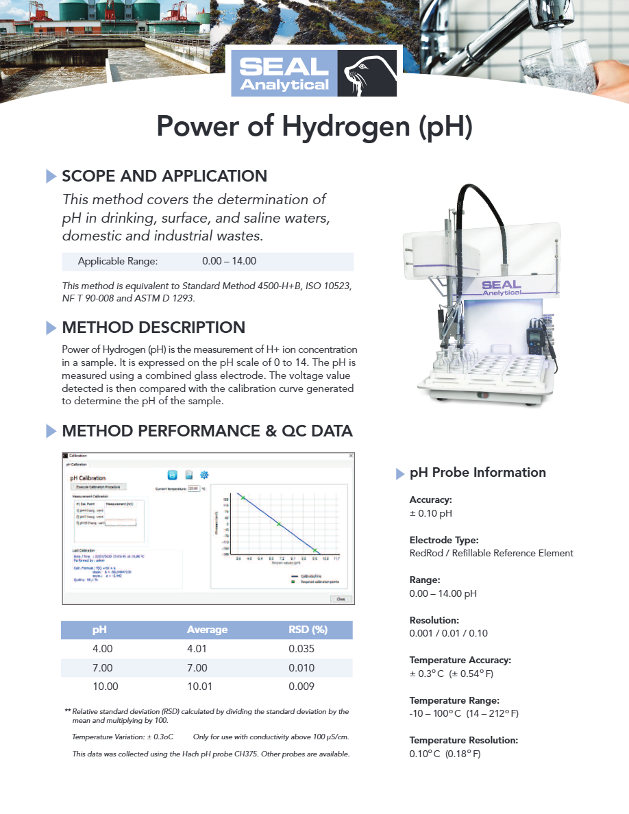 MiniLab pH & Electrical Conductivity | SEAL Analytical