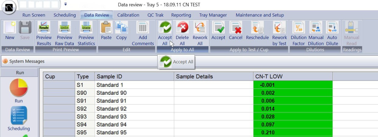 AQ400 Discrete Analyzer | SEAL Analytical